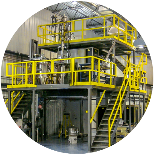 Spheroidization Systems | Tekna